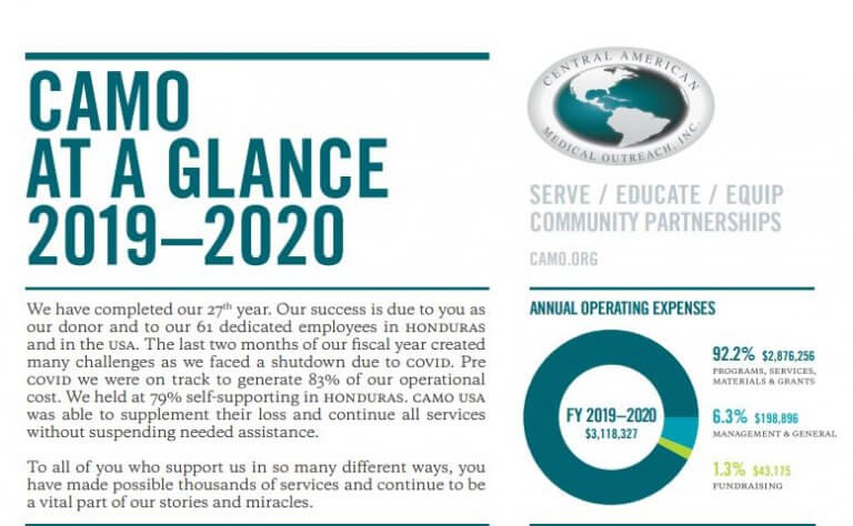 Camo at a Glance 2019- 2020 - CAMO