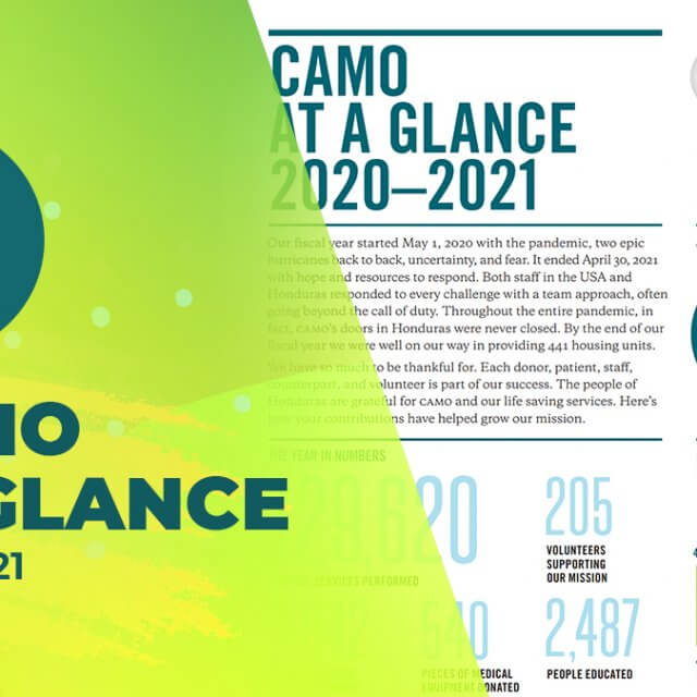 CAMO Annual Report 2020-2021 - CAMO